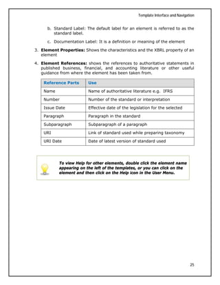 Malaysian Business Reporting System (MBRS) | PDF