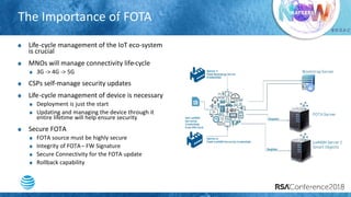 From IT to IoT: Bridging the Growing Cybersecurity Divide | PDF