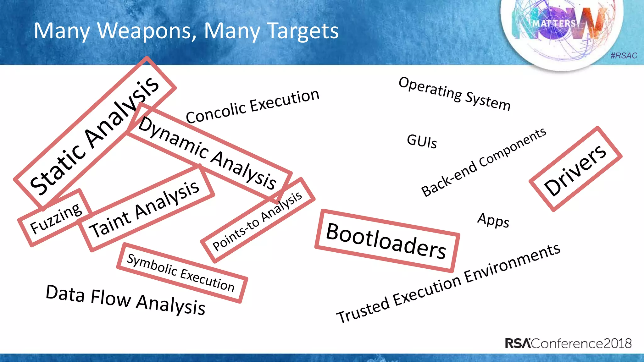 How Automated Vulnerability Analysis Discovered Hundreds Of Android 0 Days Ppt