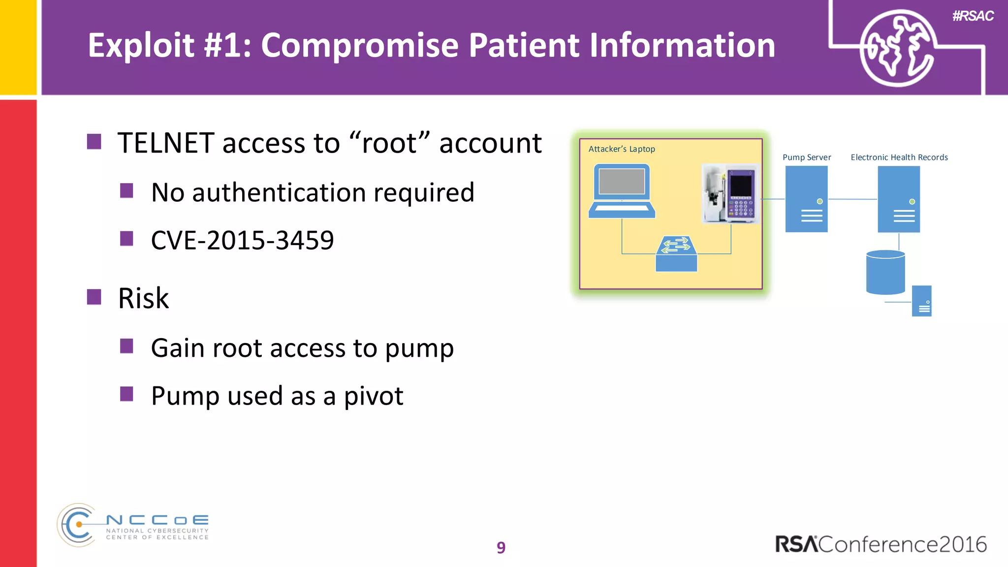 Wireless Infusion Pumps: Securing Hospitals’ Most Ubiquitous Medical ...