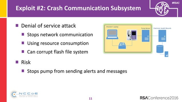 Wireless Infusion Pumps: Securing Hospitals’ Most Ubiquitous Medical ...