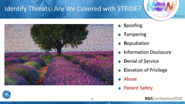 Medical Device Threat Modeling with Templates | PDF