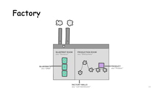 CELL BIOLOGY 1. CELL THEORY LEC_0001.pdf