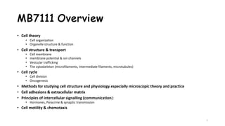 CELL BIOLOGY 1. CELL THEORY LEC_0001.pdf