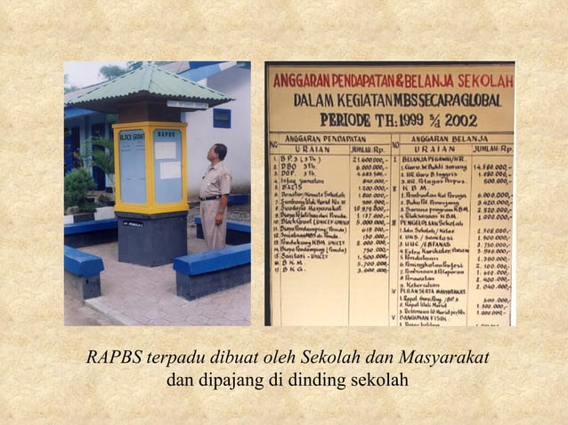 MBS (Manajemen Berbasis Sekolah) | PPT