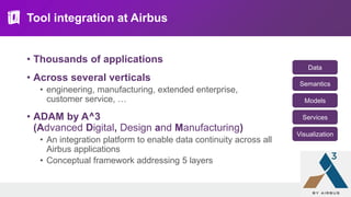 Cloud-based Modelling Solutions Empowering Tool Integration | PPTX