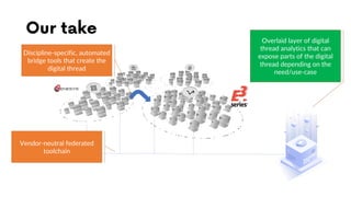 The Genesis of Holistic Systems Engineering: Completeness and Consistency Management of the ...