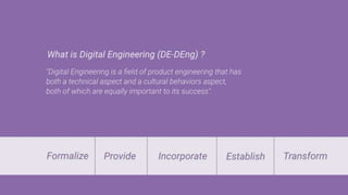 Model-Based Systems Engineering (MBSE) and Digital Engineering (DE) | PPT