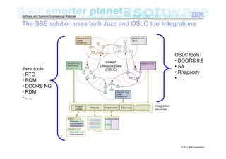 Model Based Systems and Software Engineering an overview of the IBM Rational solution | PPT