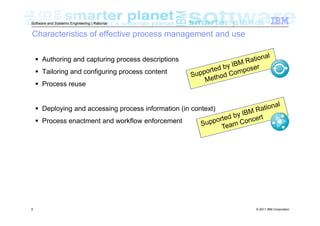 Model Based Systems and Software Engineering an overview of the IBM ...