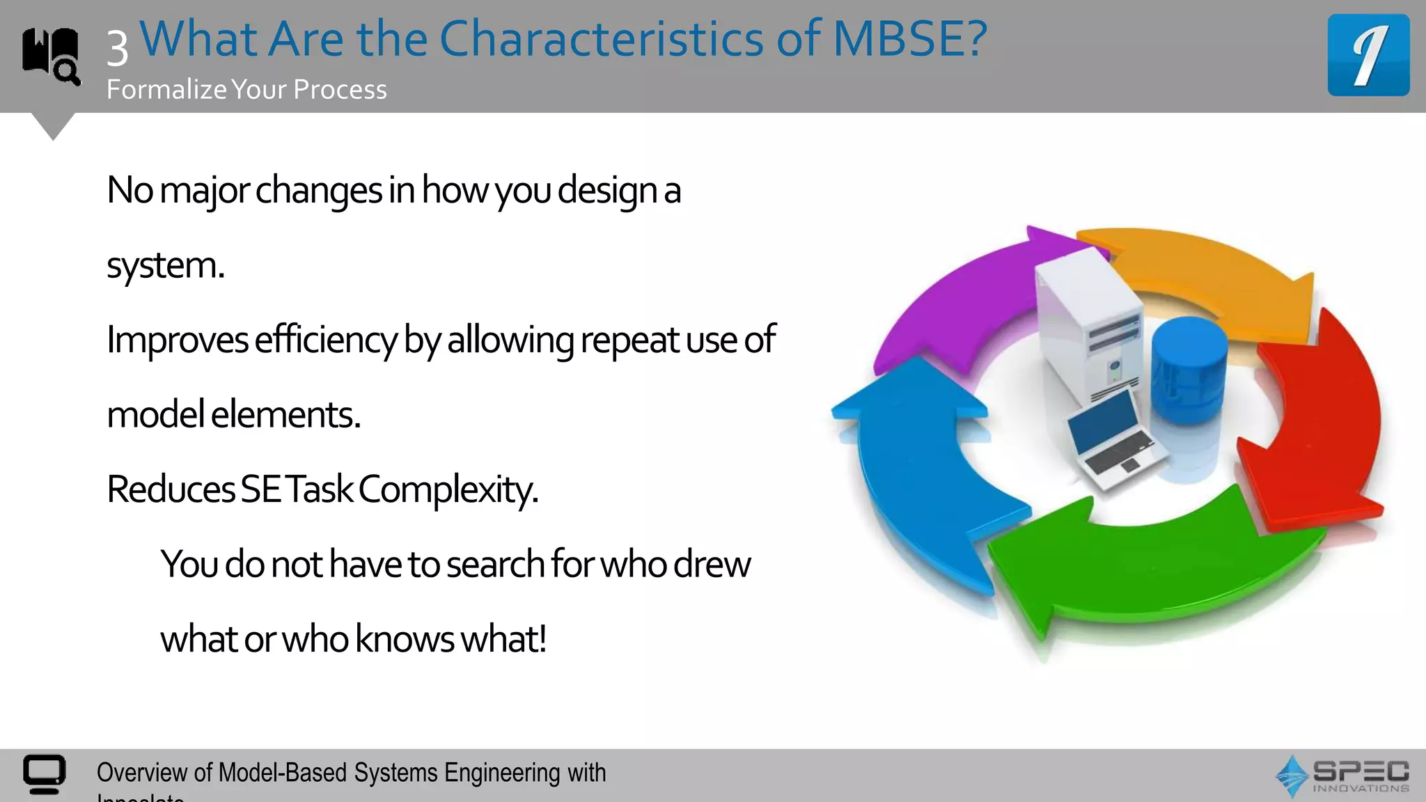 Overview of Model Based Systems Engineering Using Innoslate | PPTX | Operating Systems ...