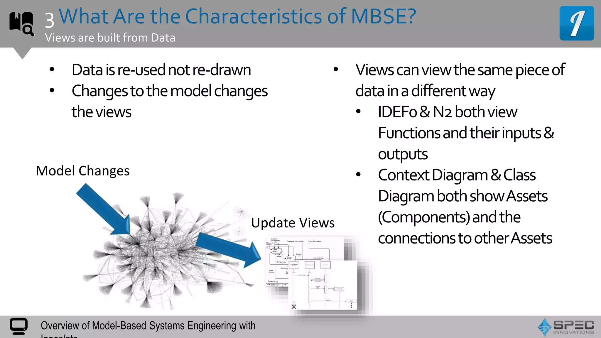 Overview of Model Based Systems Engineering Using Innoslate | PPTX | Operating Systems ...