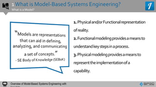 Overview of Model Based Systems Engineering Using Innoslate | PPTX | Operating Systems ...