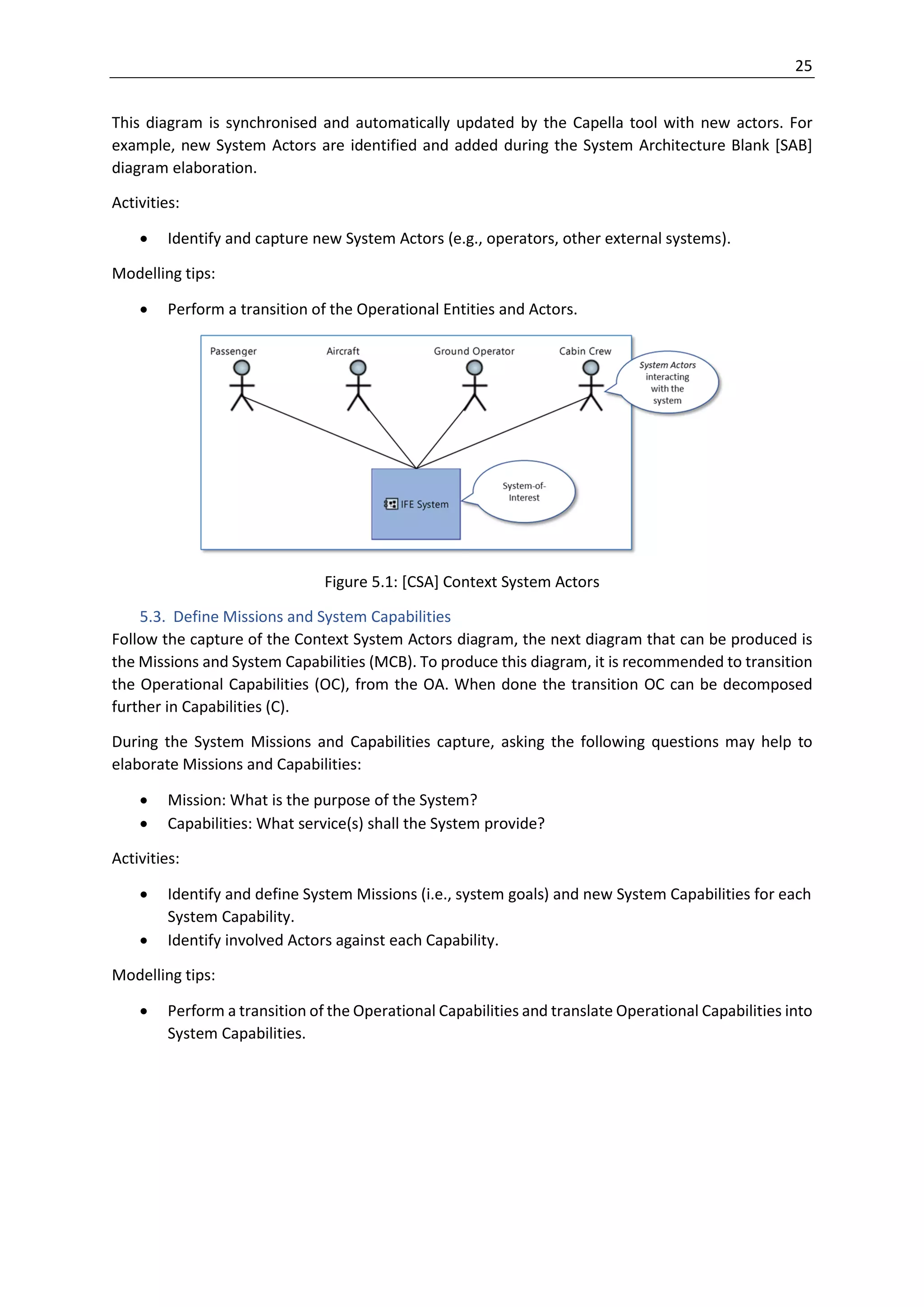 MBSE with Arcadia method.pdf
