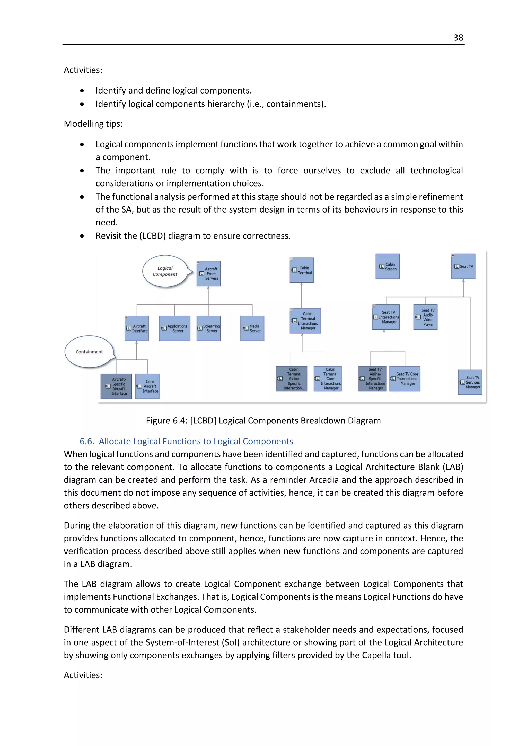 MBSE with Arcadia method.pdf