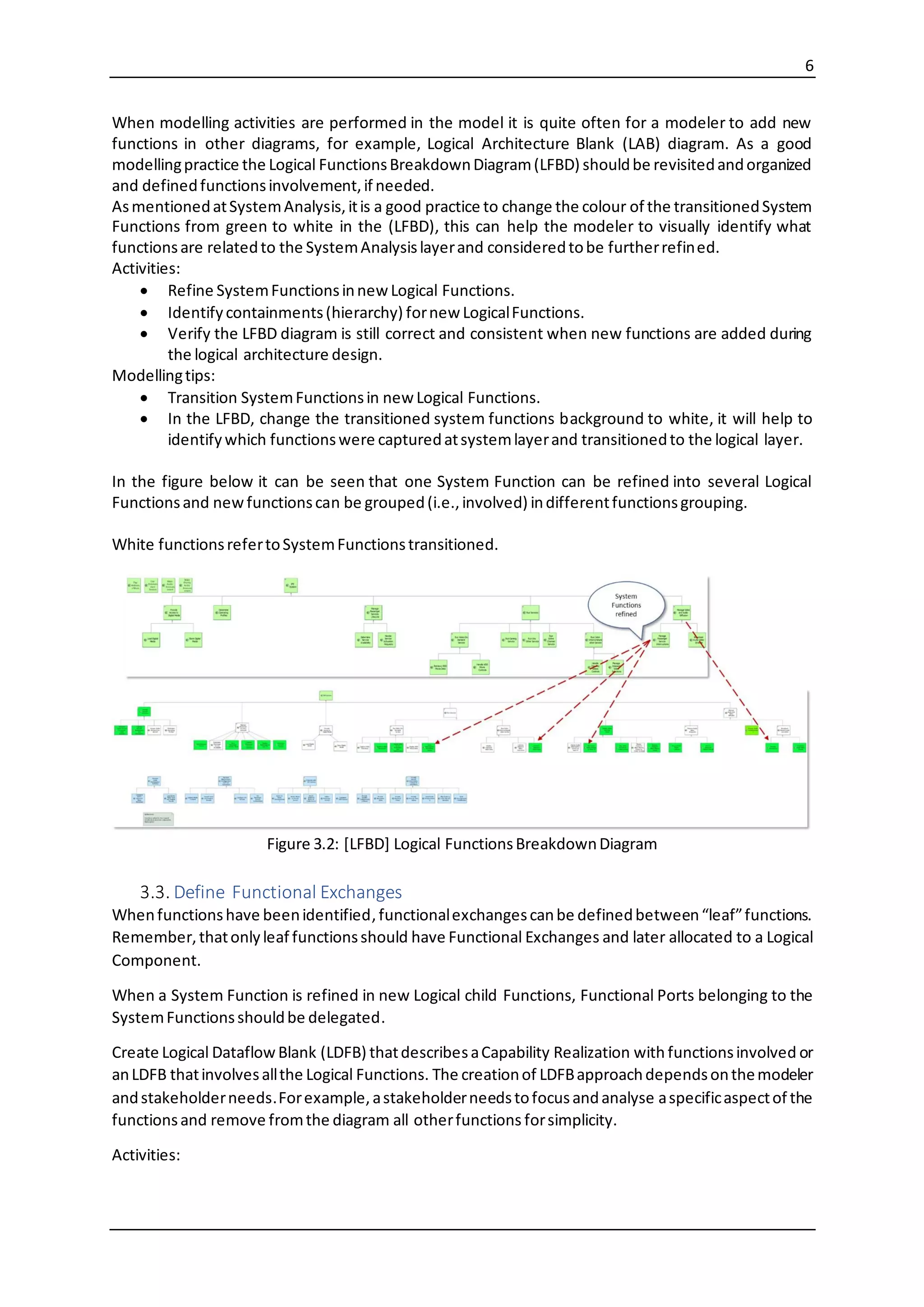 MBSE with Arcadia method step-by-step Logical Architecture.pdf