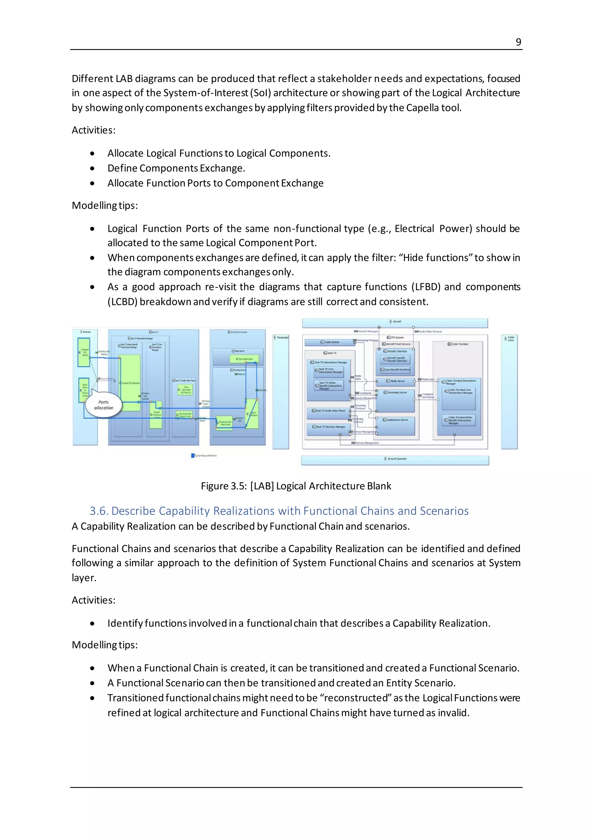 MBSE with Arcadia method step-by-step Logical Architecture.pdf