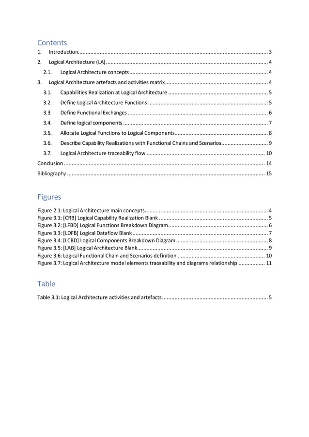 MBSE with Arcadia method step-by-step Logical Architecture.pdf