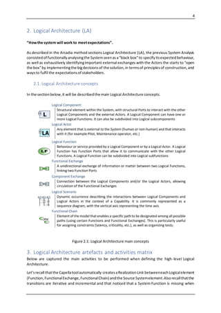 MBSE with Arcadia method step-by-step Logical Architecture.pdf