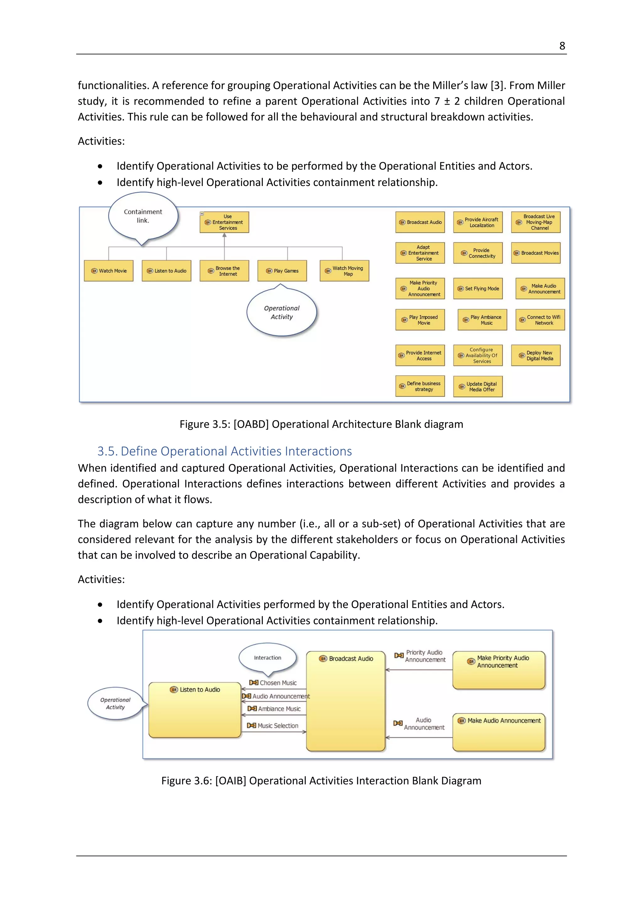 MBSE with Arcadia method step-by-step Operational Analysis.pdf