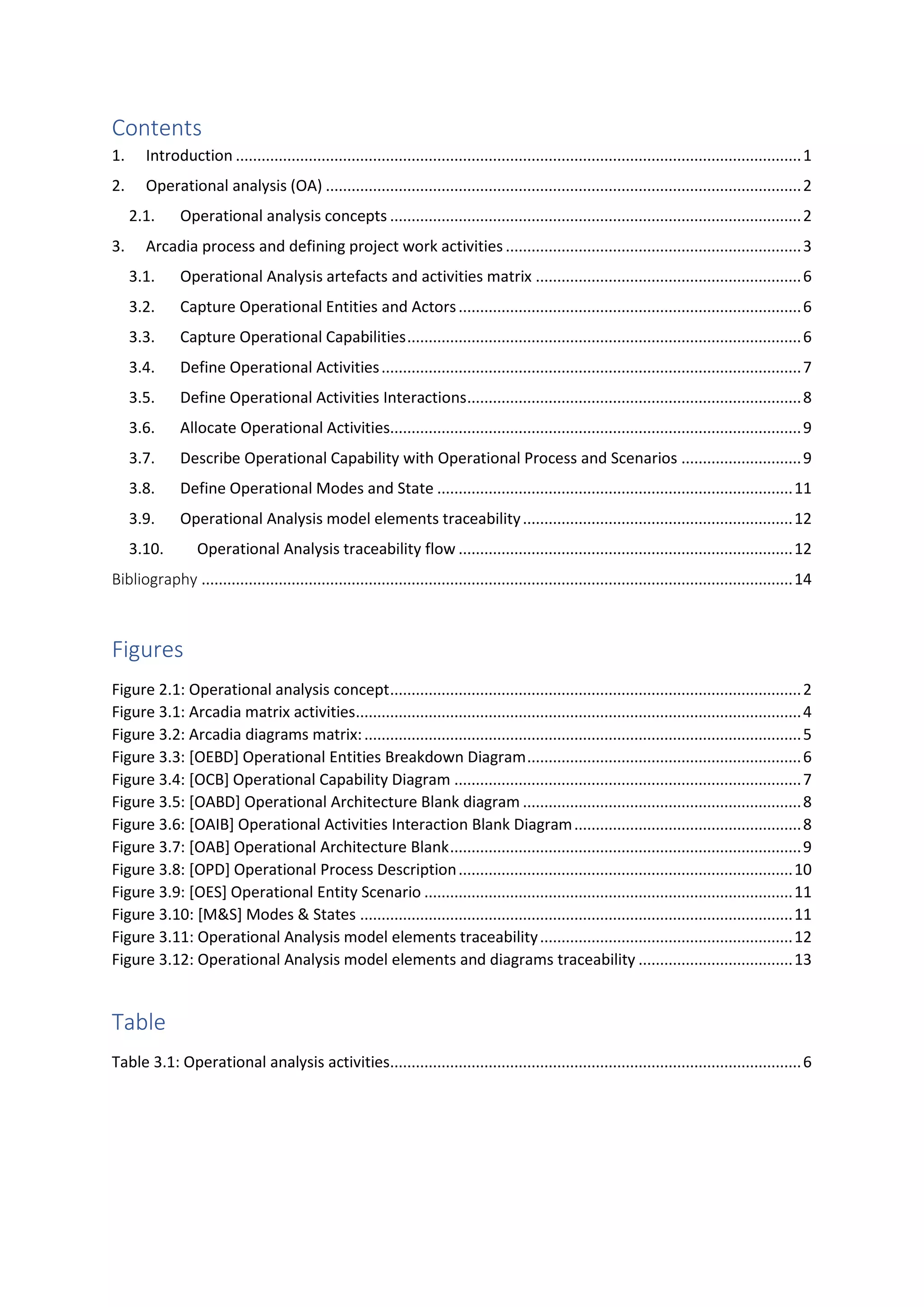 MBSE with Arcadia method step-by-step Operational Analysis.pdf