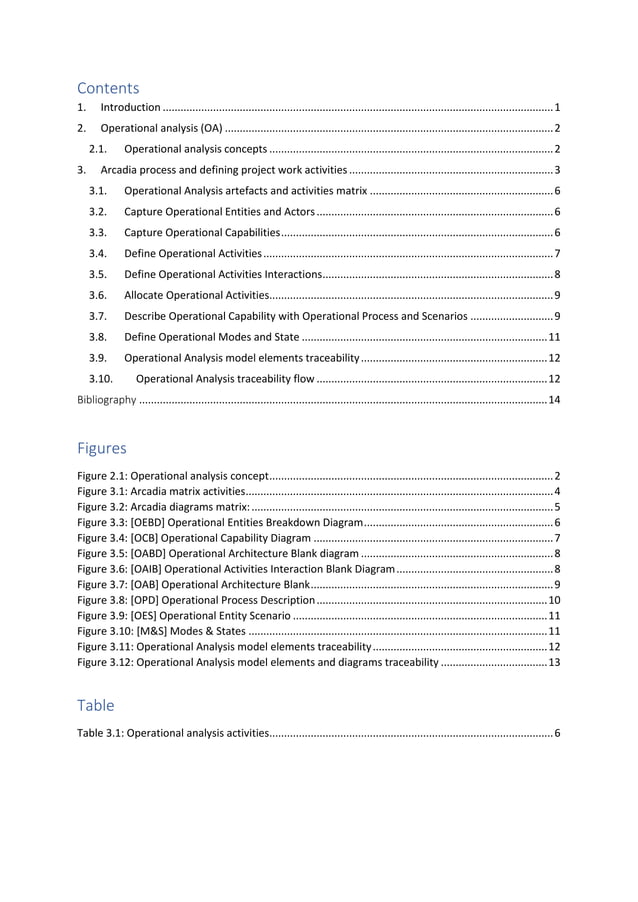 MBSE with Arcadia method step-by-step Operational Analysis.pdf