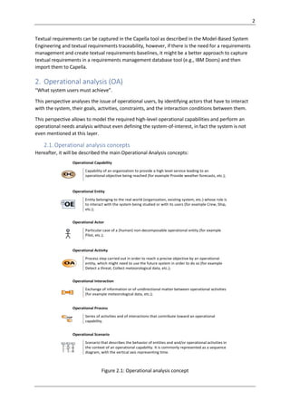 MBSE with Arcadia method step-by-step Operational Analysis.pdf