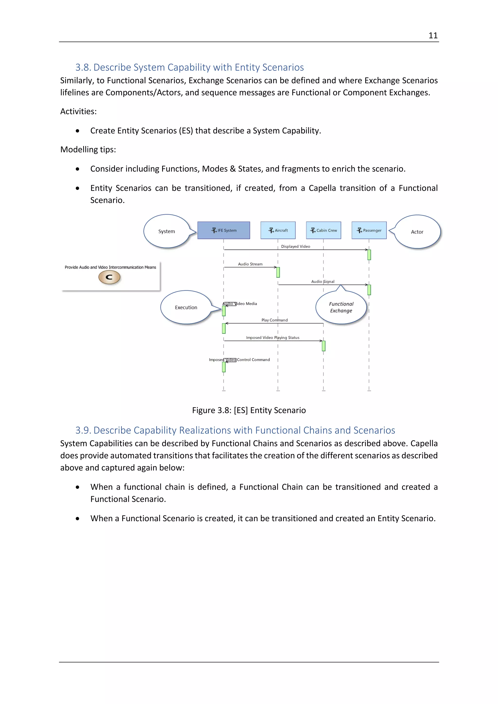 MBSE with Arcadia method step-by-step System Analysis.pdf