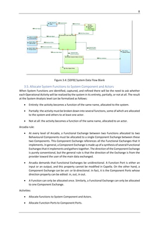 MBSE with Arcadia method step-by-step System Analysis.pdf