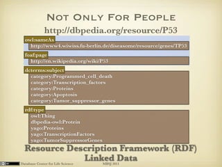 Towards Database Integration Through RDF & Linked Data | PPT