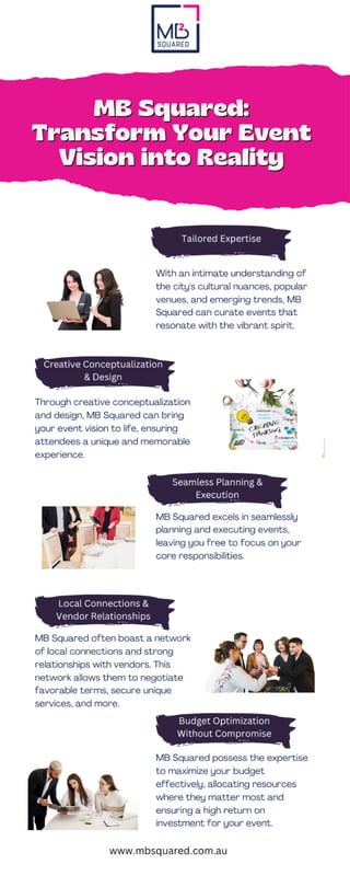 MB Squared-event management company sydney.pdf