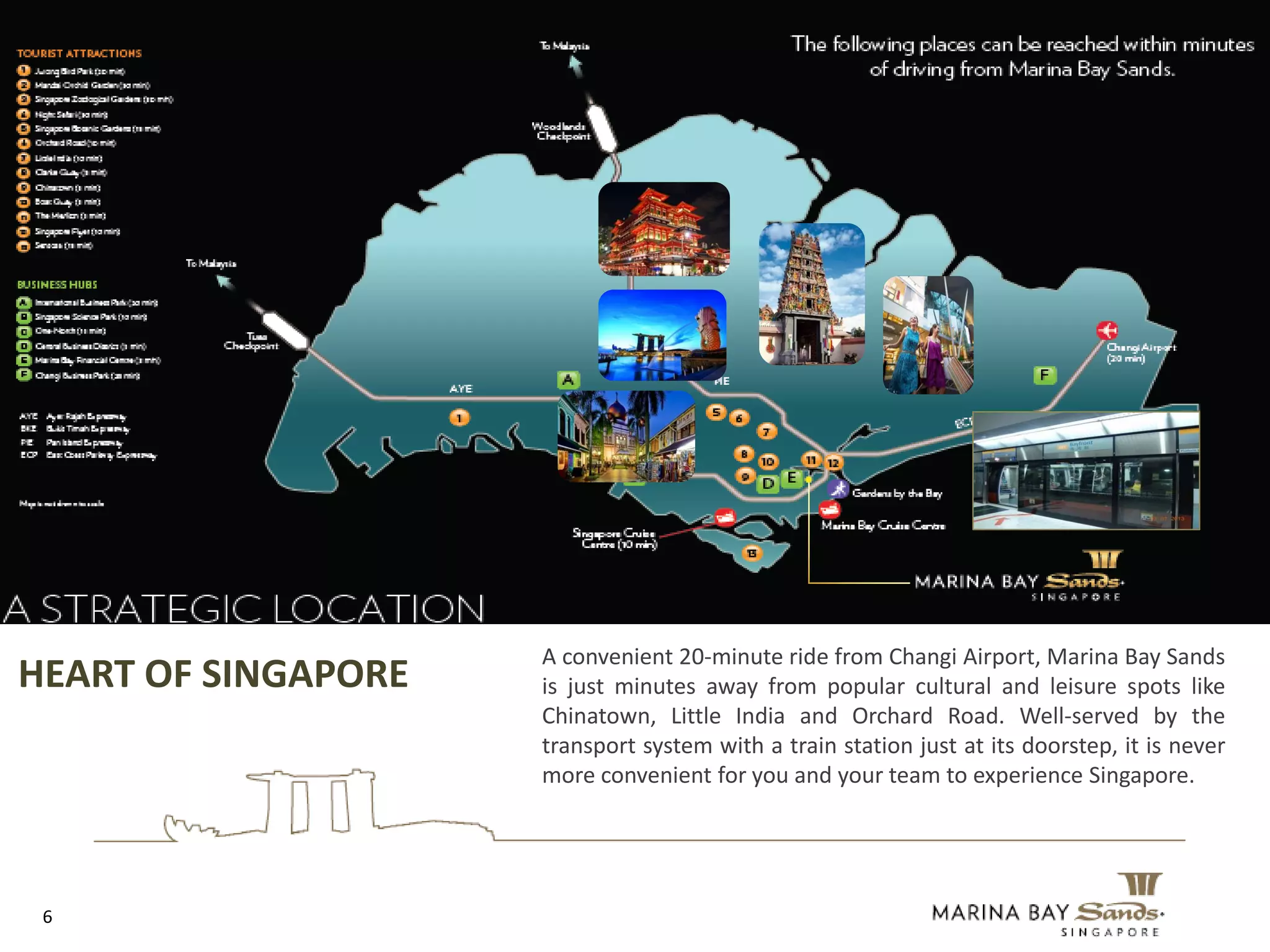 Marina Bay Sands Singapore - Presentation | PDF
