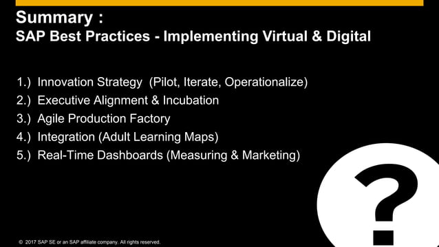Cracking The Enablement Code Of 21st Century Digital Sales Professionals Ppt