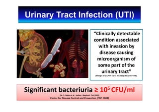 Mbs uti presentation | PDF
