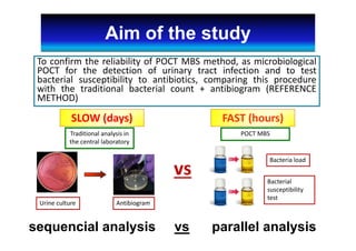 Mbs uti presentation | PDF