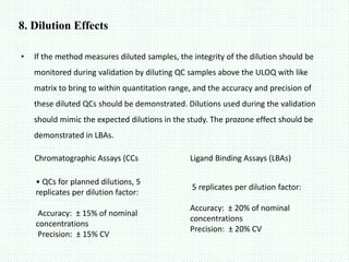 bio analytical method validation usfda guidlines | PPTX