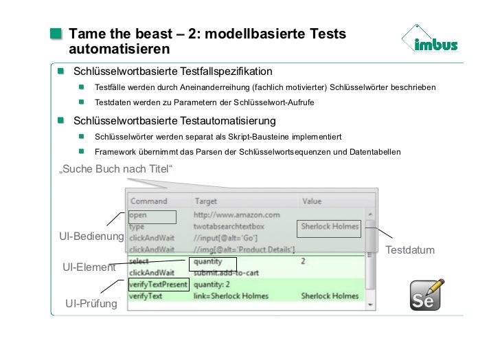 Erfolgsfaktoren für modellbasiertes Testen
