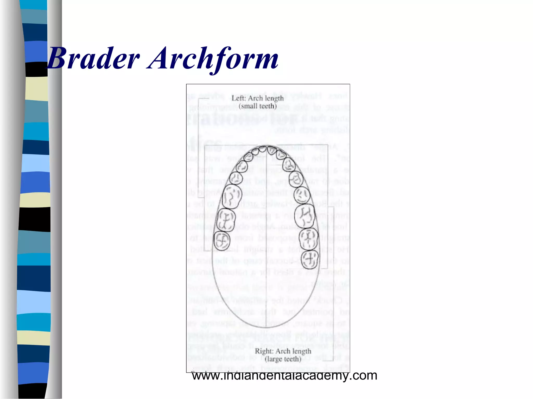 MBT system in orthodontics /certified fixed orthodontic courses by ...