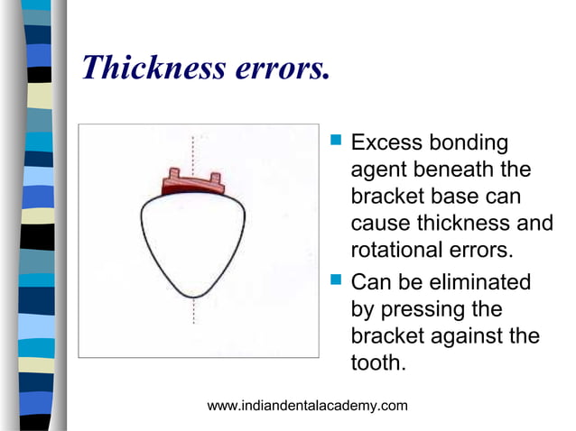 MBT system in orthodontics /certified fixed orthodontic courses by ...