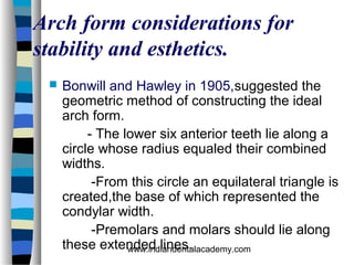 MBT system in orthodontics /certified fixed orthodontic courses by ...