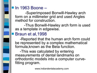 MBT system in orthodontics /certified fixed orthodontic courses by ...