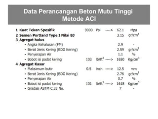 Perhitungan Beton Mutu Tinggi Metode ACI | PPT
