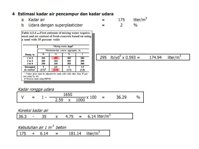 Perhitungan Beton Mutu Tinggi Metode ACI | PPT
