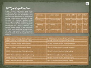 Mbti | PPT
