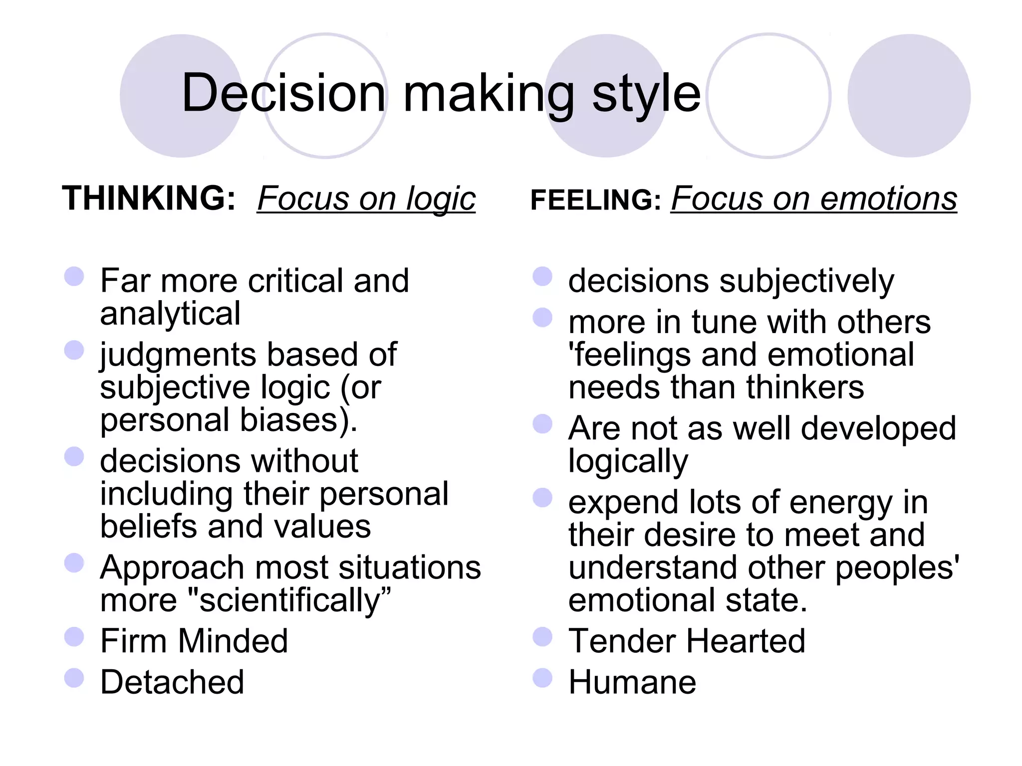 MBTI | PPT