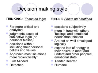 MBTI | PPT