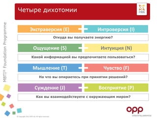 Вебинар "Управление на основе MBTI" | PPTX