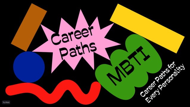 The Myers-Briggs Type Indicator (MBTI) and Career path | PPT