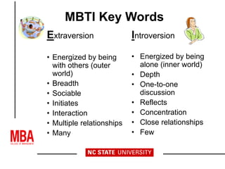 MBTI.ppt
