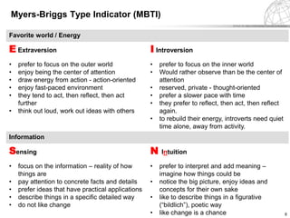 MBTI.pdf